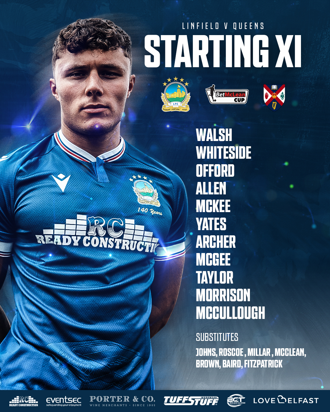 Linfield Team News v Queens University - Linfield Football Club