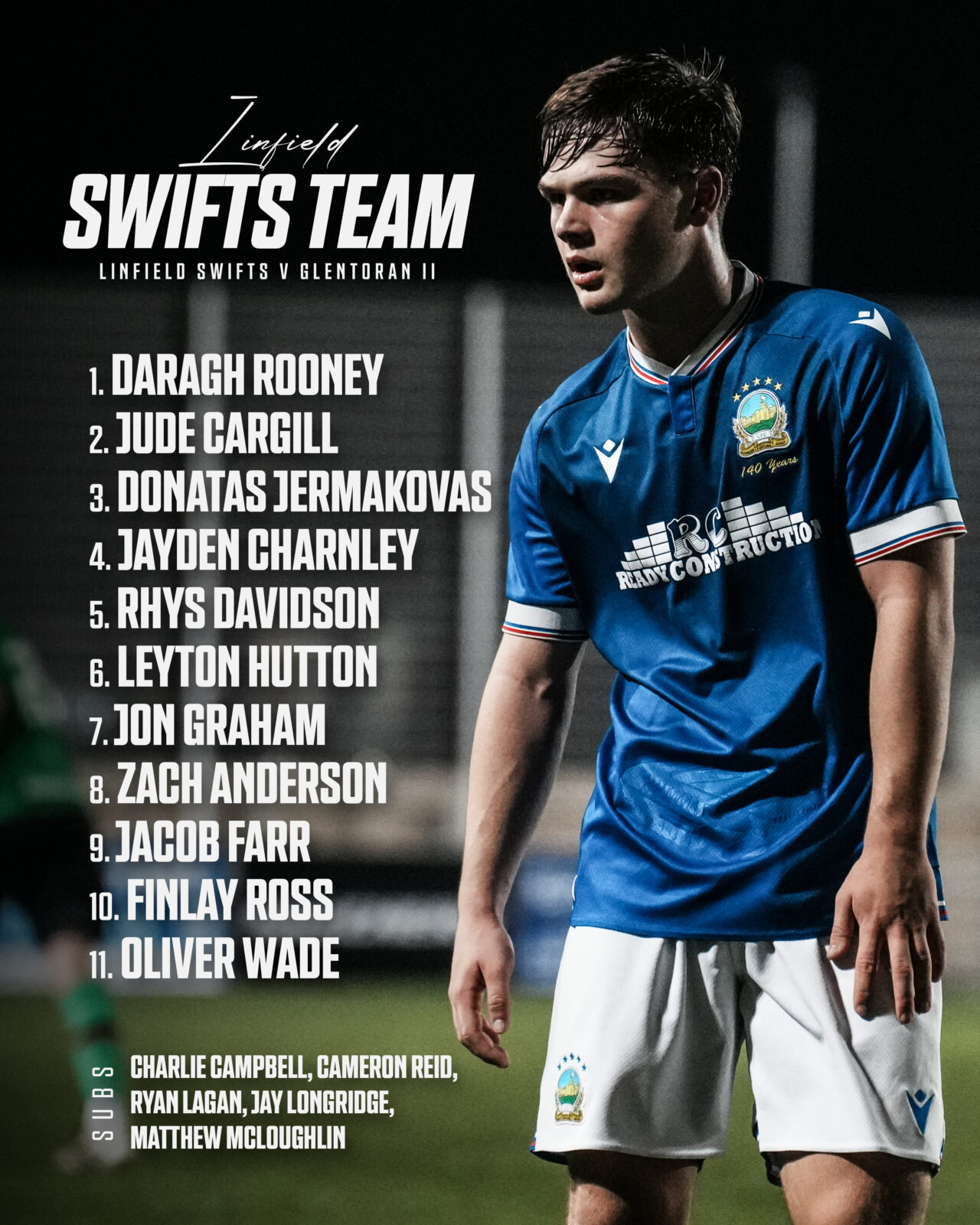 Linfield Swifts team v Glentoran II 20/10/25 - Linfield Football Club