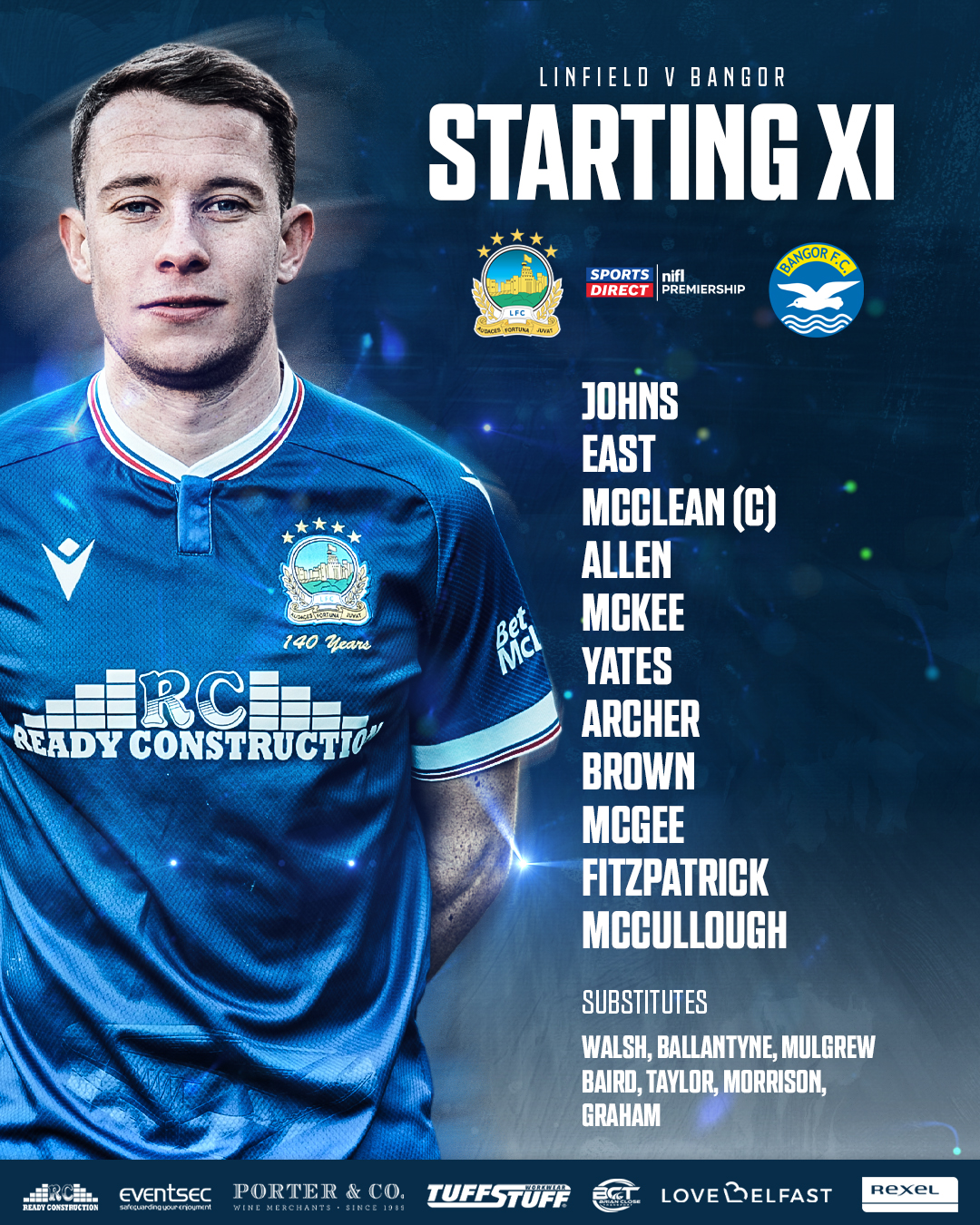 Linfield Team News v Bangor 03/01/26 - Linfield Football Club